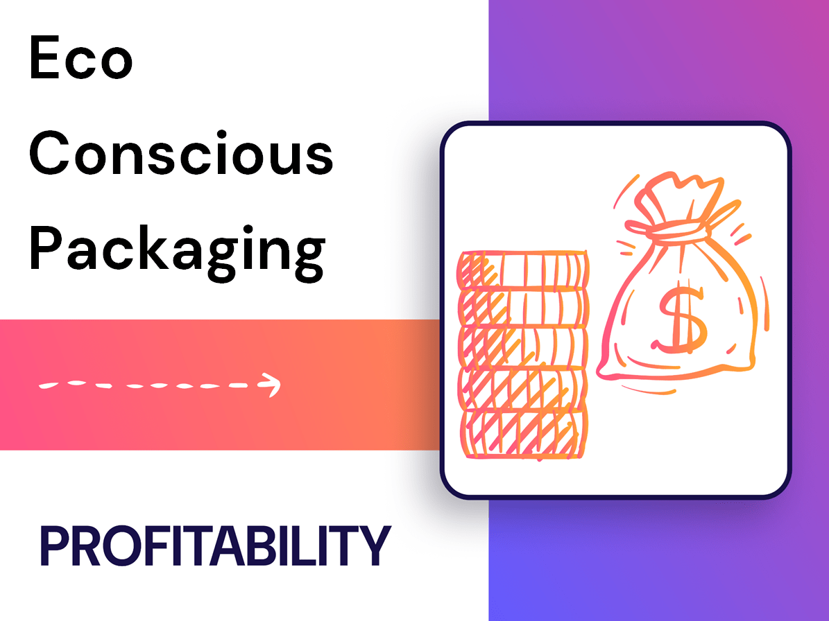 What Are the Top 5 Strategies to Maximize Profitability for Eco Conscious Packaging Solutions?