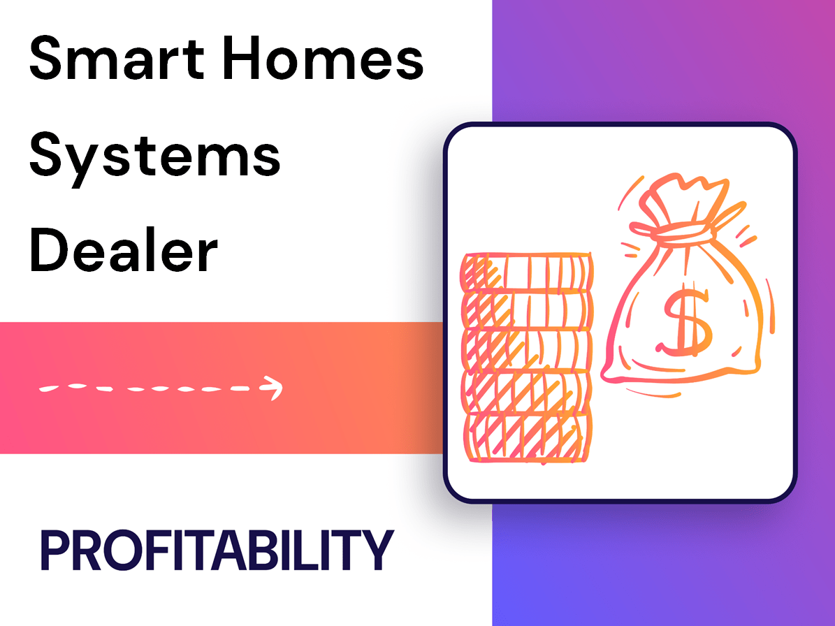 What Are the Top 5 Strategies to Maximize Profitability for Smart Homes ...
