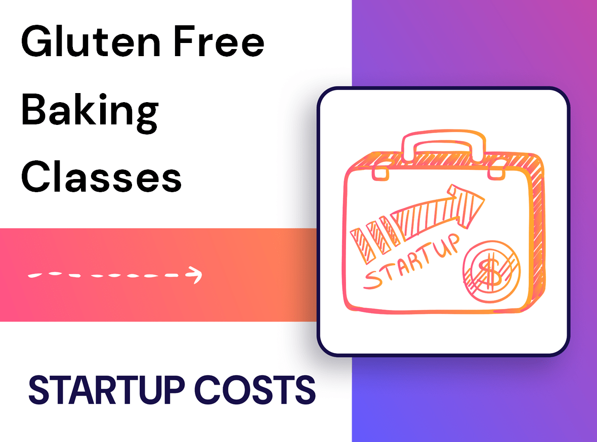What Are the Startup Costs for Gluten-Free Baking Classes?