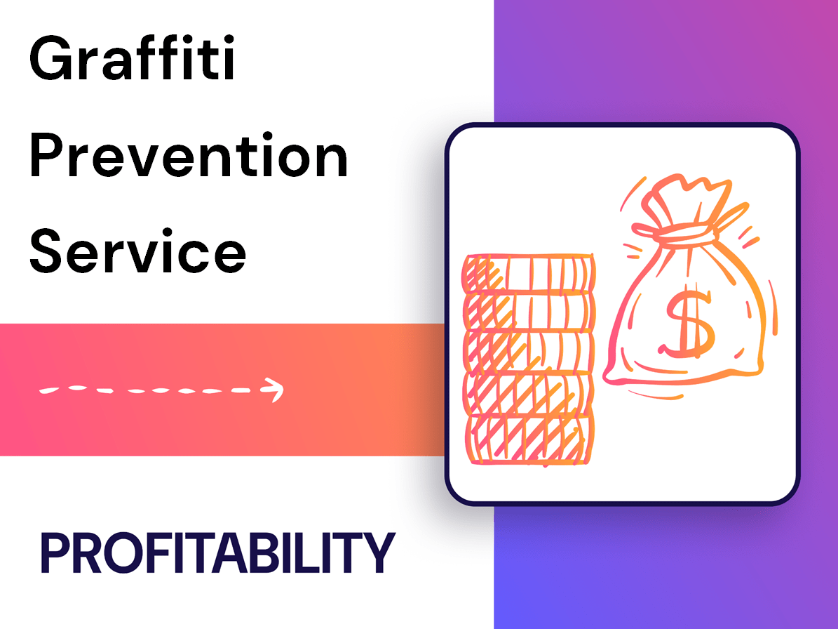 What Are the Top 5 Strategies to Maximize Profitability for Graffiti Prevention Service?