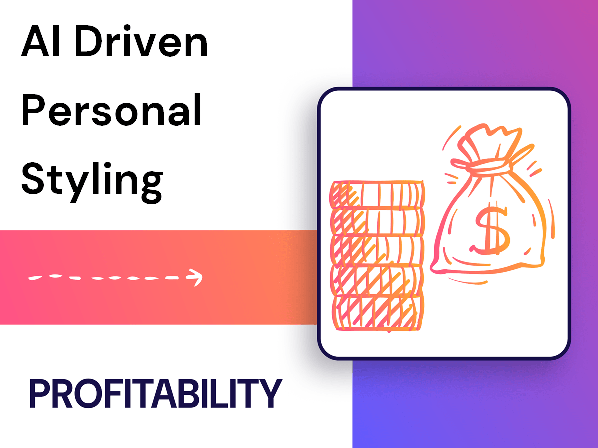 What Are the Top 5 Strategies to Maximize Profitability for AI Driven Personal Styling Service?