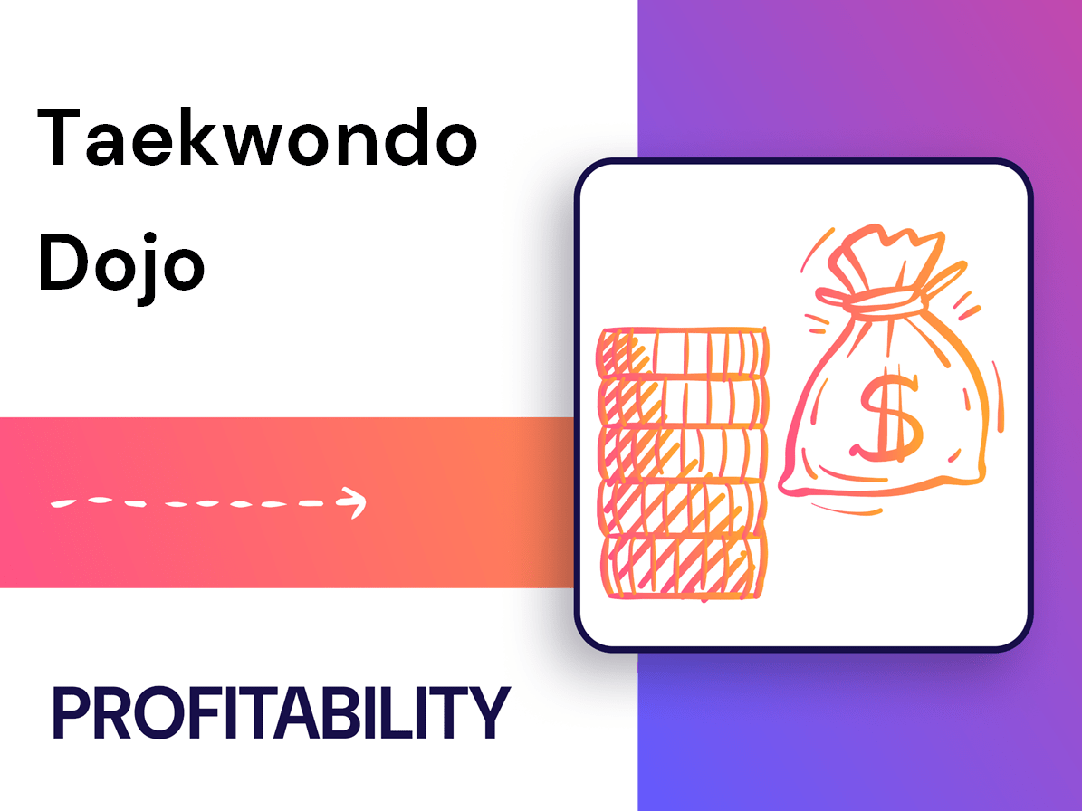 What Are the Top 5 Strategies to Maximize Profitability for Taekwondo Dojo?