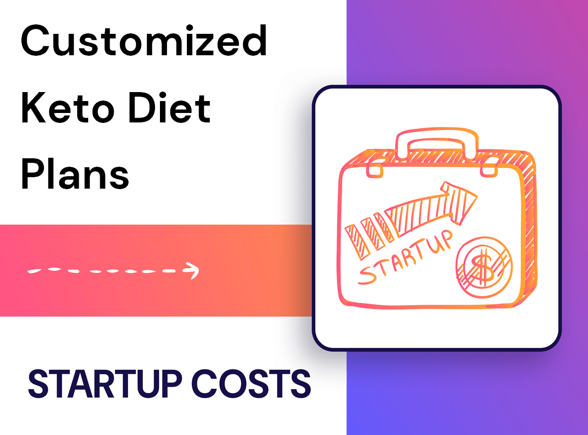 What Are the Startup Costs for Customized Keto Diet Plans?