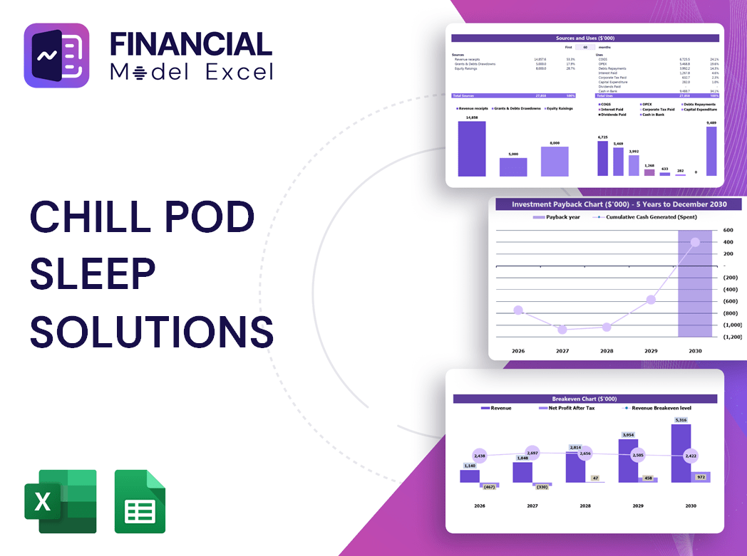 Chill Pod Sleep Solutions Financial Model