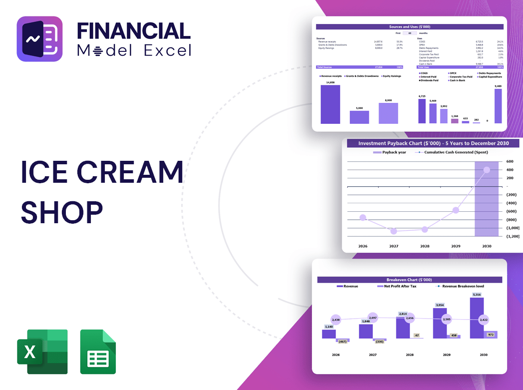 Ice Cream Shop Financial Model