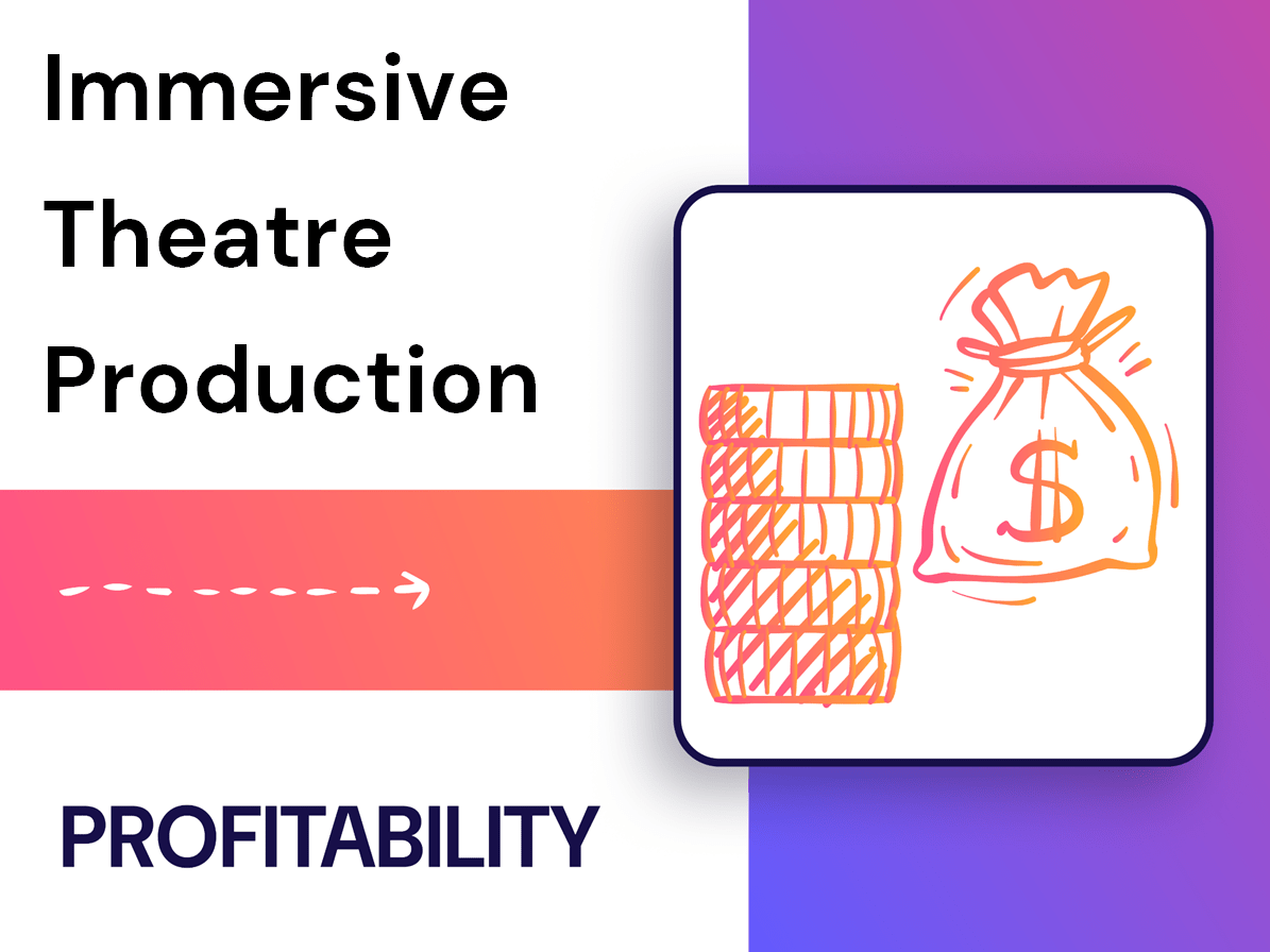 What Are the Top 5 Strategies to Maximize Profitability for Immersive ...