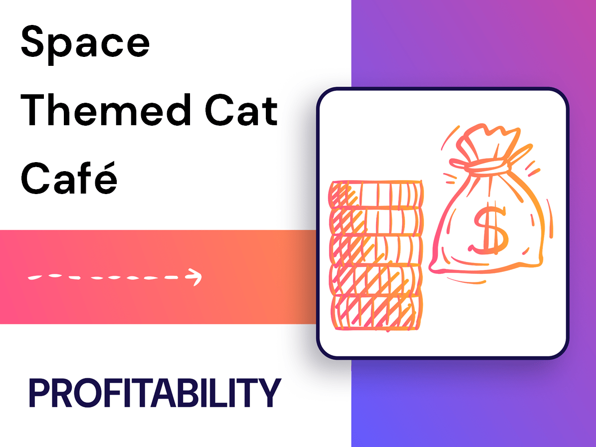 What Are the Top 5 Strategies to Maximize Profitability for Space ...