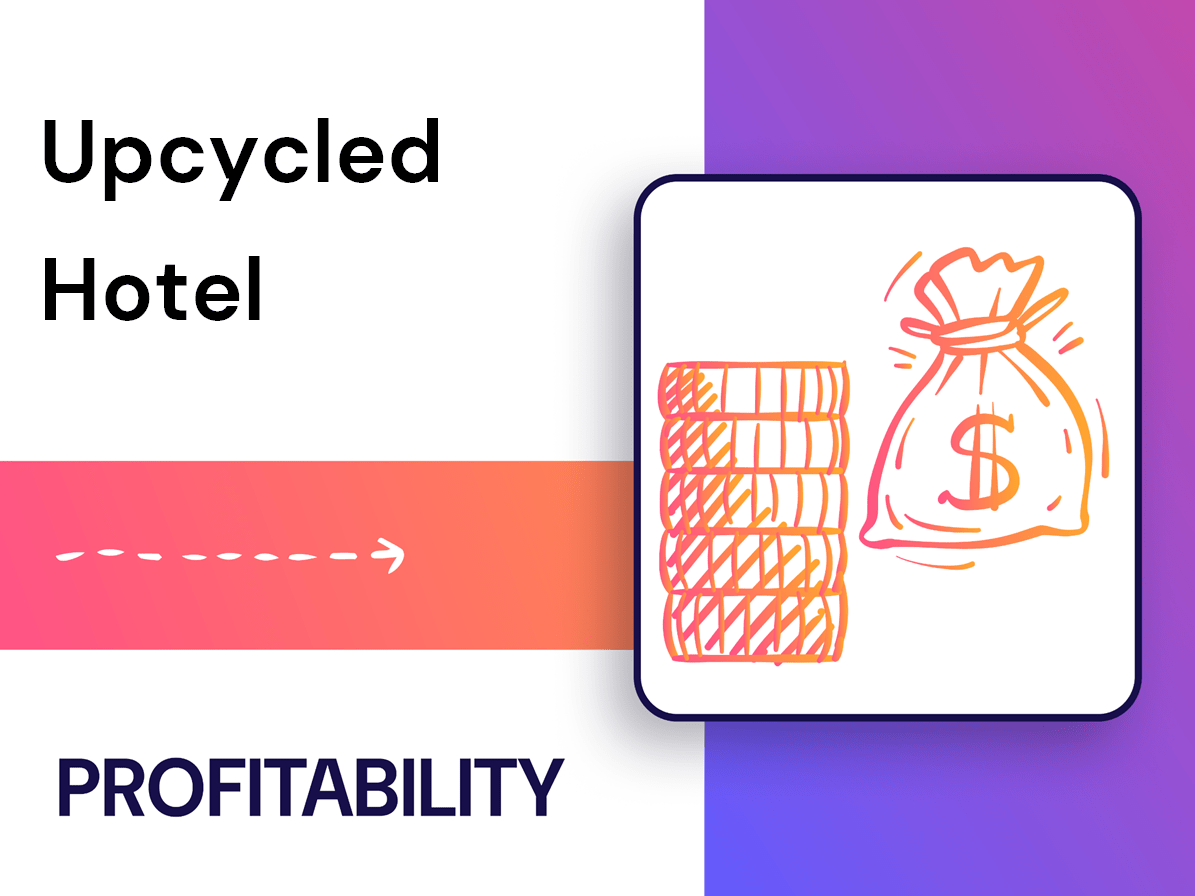 What Are the Top 5 Strategies to Maximize Profitability for Upcycled Hotel?