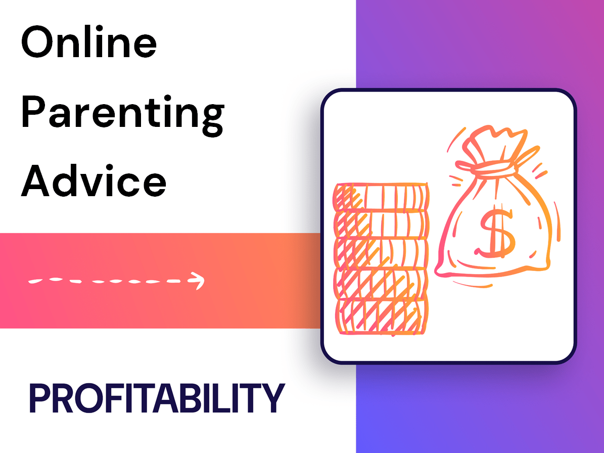 What Are the Top 5 Strategies to Maximize Profitability for Online ...