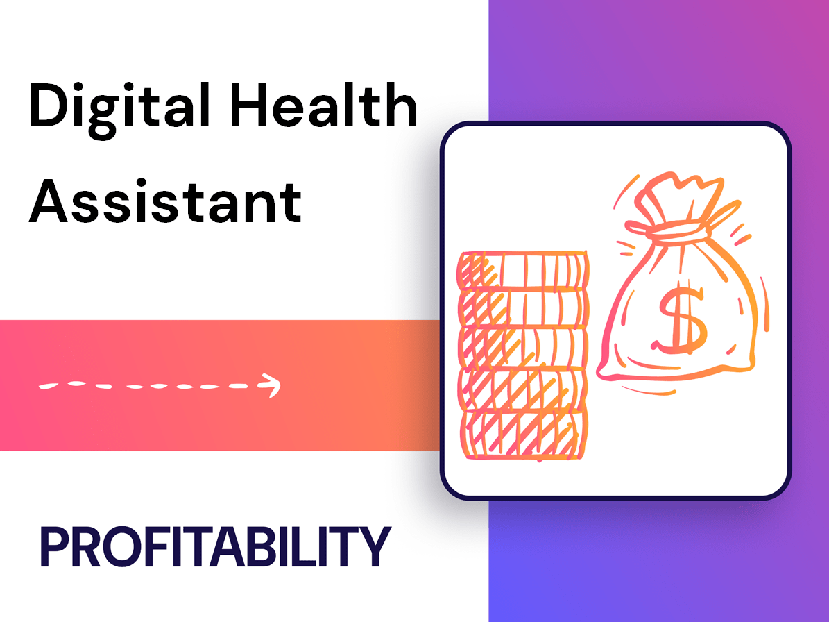 What Are the Top 5 Strategies to Maximize Profitability for Digital ...