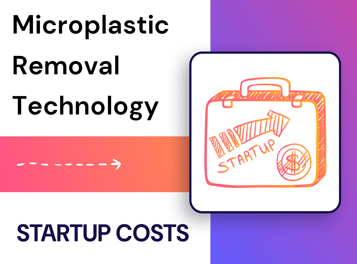 What Are the Startup Costs for Microplastic Removal Technology Development?