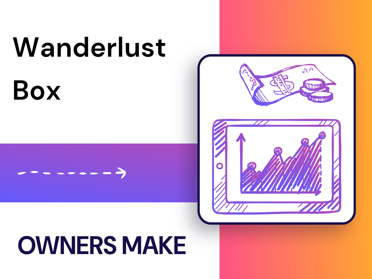 How Much Does the Owner of Wanderlust Box Make?