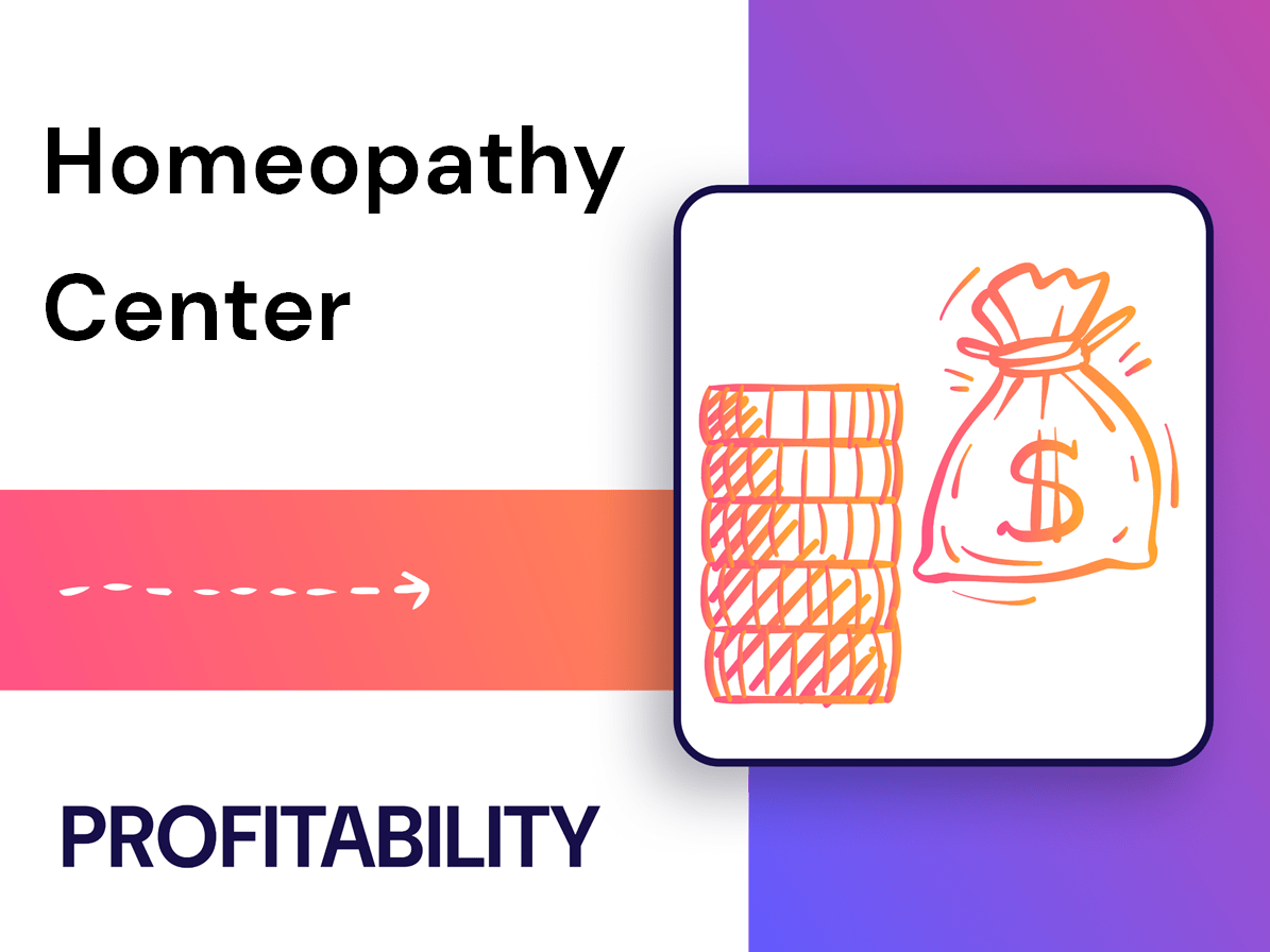 What Are the Top 5 Strategies to Maximize Profitability for Homeopathy ...
