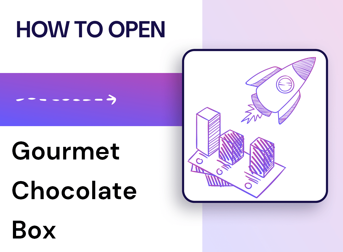 How Do You Open a Gourmet Chocolate Box Properly?