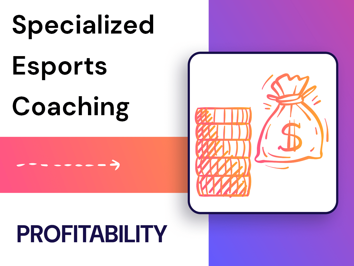 What Are the Top 5 Strategies to Maximize Profitability for Specialized ...