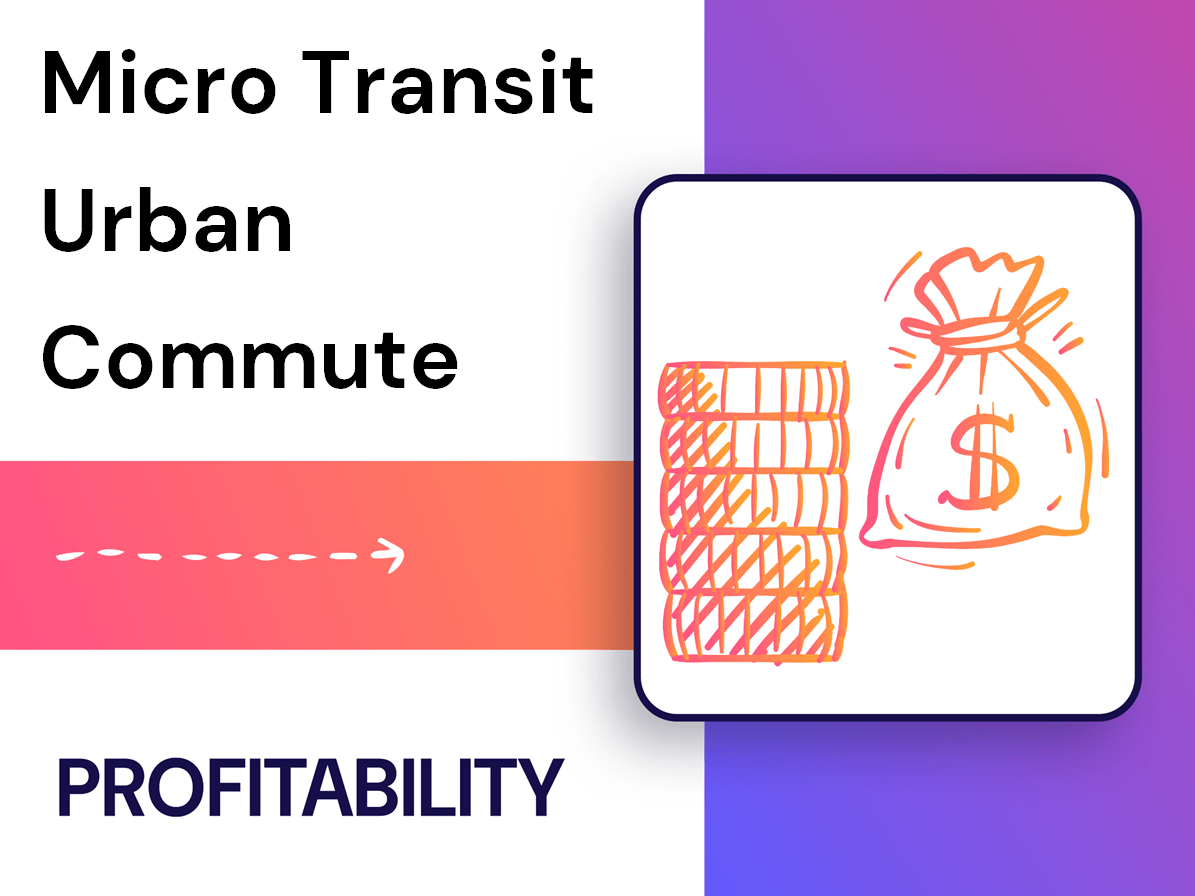 What Are the Top 5 Strategies to Maximize Profitability for Micro ...