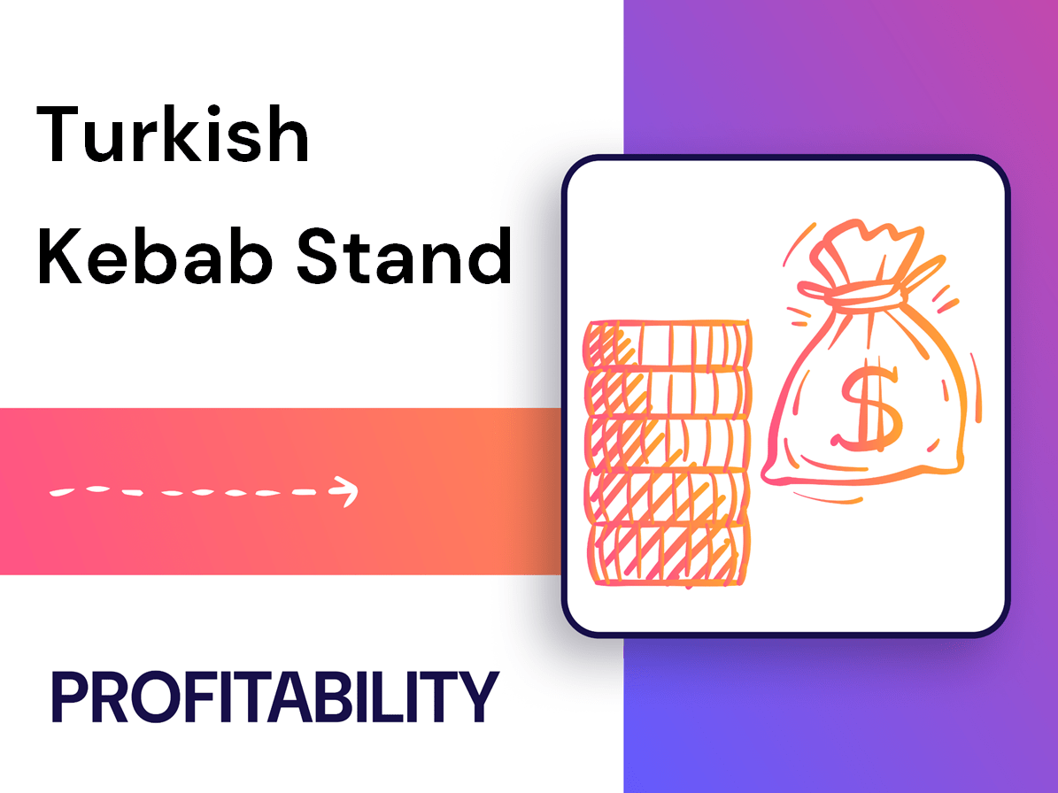What Are the Top 5 Strategies to Maximize Profitability for Turkish ...