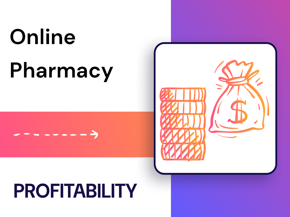 What Are the Top 5 Strategies to Maximize Profitability for Online ...