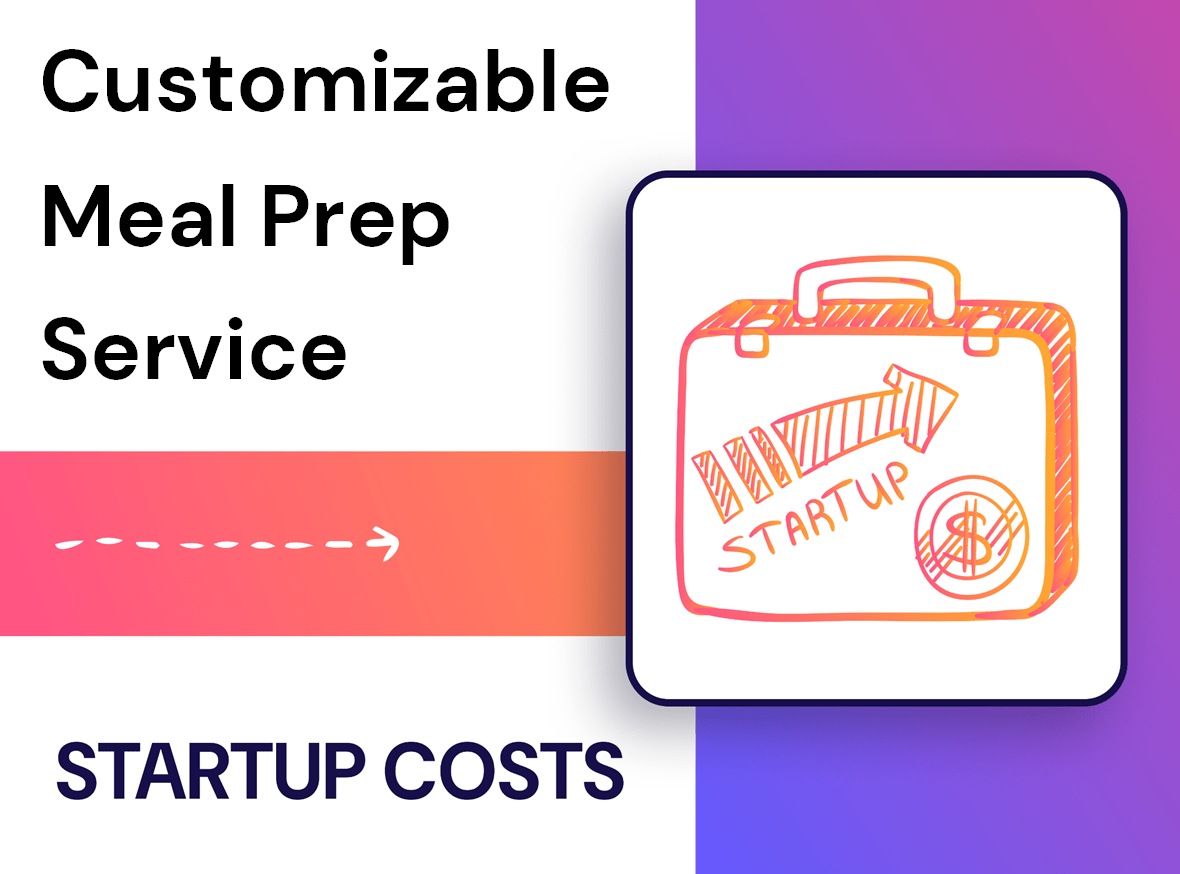 What Are the Startup Costs for a Customizable Meal Prep Service?