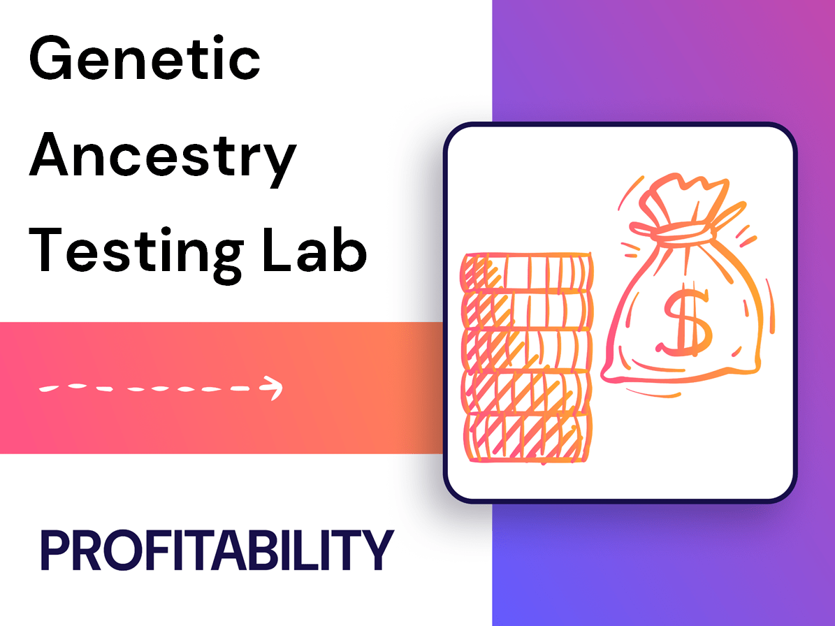 What Are the Top 5 Strategies to Maximize Profitability for Genetic ...