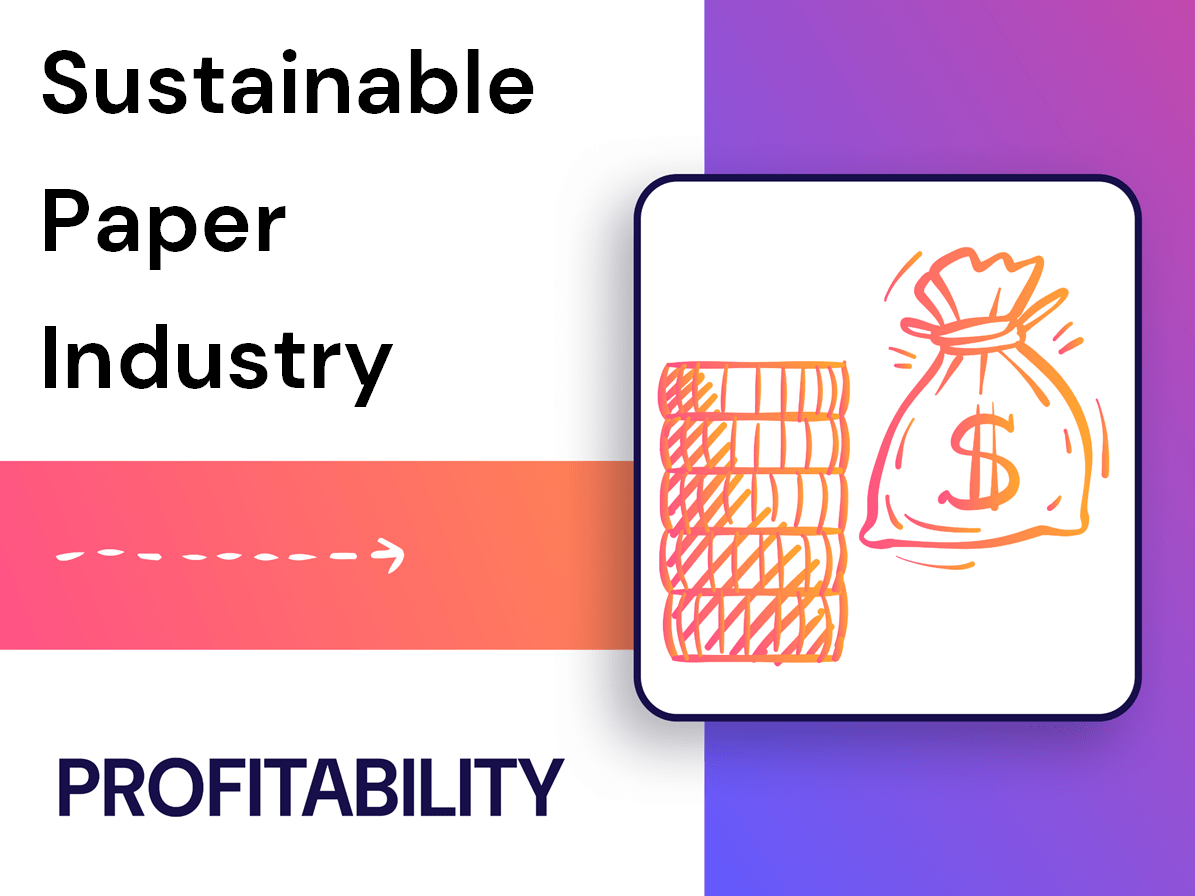 What Are the Top 5 Strategies to Maximize Profitability for Sustainable ...