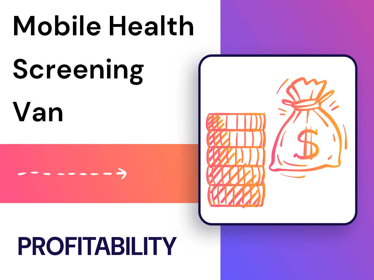 What Are the Top 5 Strategies to Maximize Profitability for Mobile ...