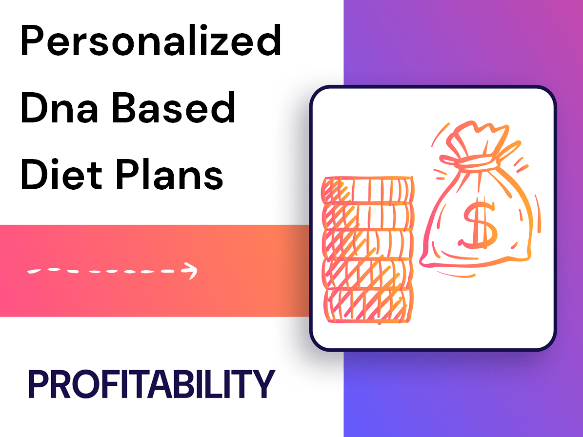 What Are the Top 5 Strategies to Maximize Profitability for ...