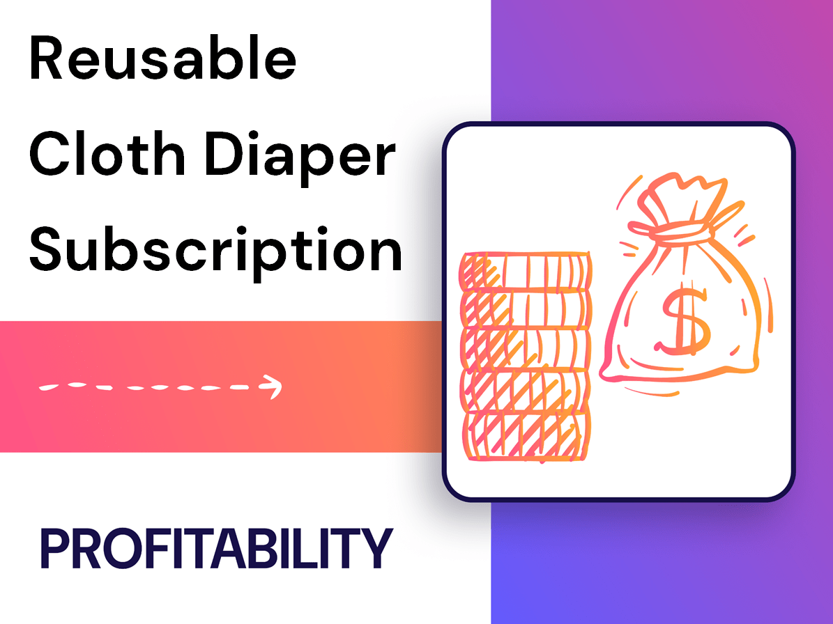What Are the Top 5 Strategies to Maximize Profitability for Reusable ...