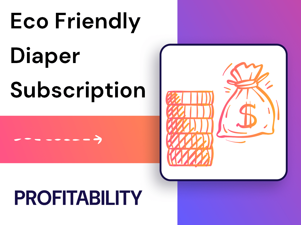 What Are the Top 5 Strategies to Maximize Profitability for Eco ...