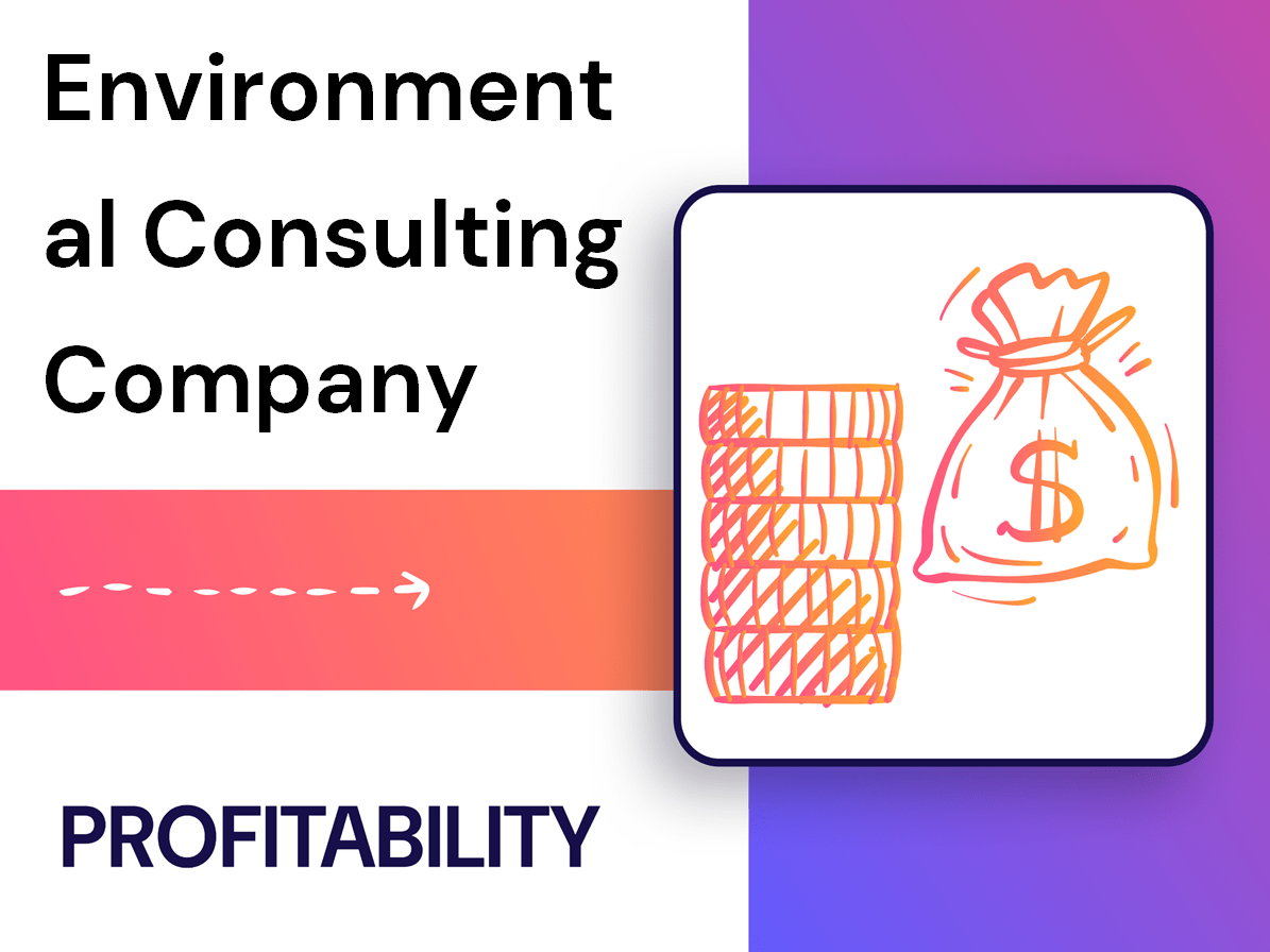 What Are the Top 5 Strategies to Maximize Profitability for ...
