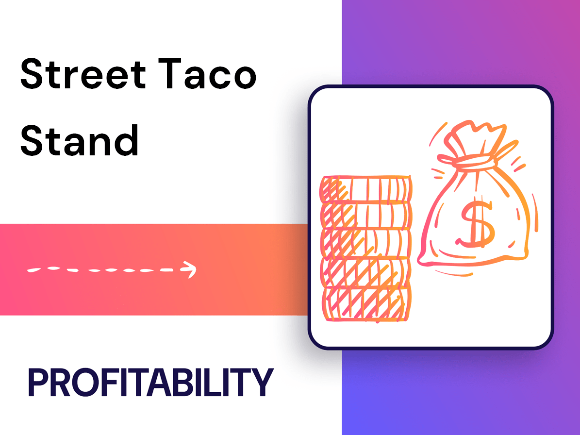 What Are the Top 5 Strategies to Maximize Profitability for Street Taco ...