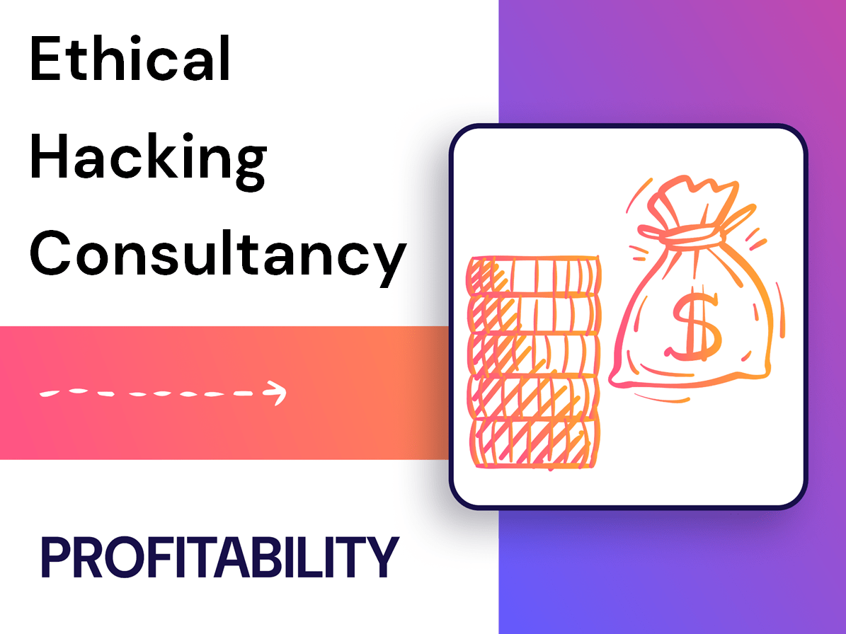 What Are the Top 5 Strategies to Maximize Profitability for Ethical ...