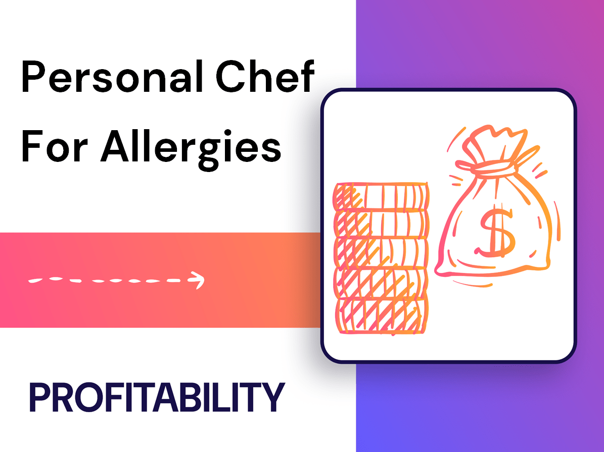 What Are the Top 5 Strategies to Maximize Profitability for Personal ...