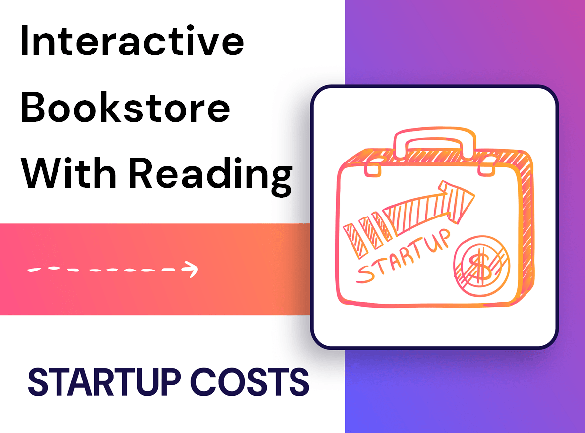 How Can an Interactive Bookstore with Reading Rooms Minimize Startup Costs?