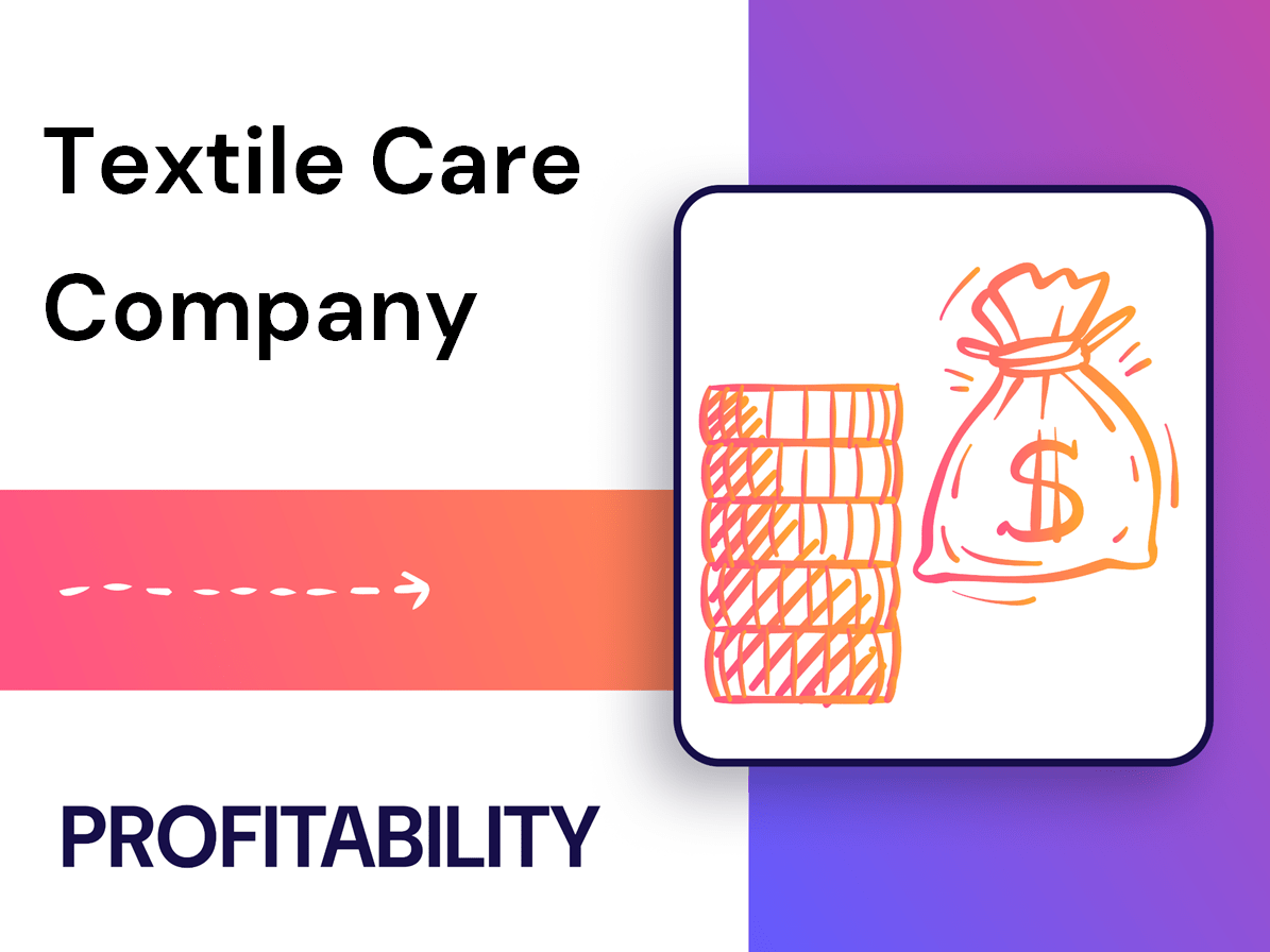 What Are the Top 5 Strategies to Maximize Profitability for Textile ...