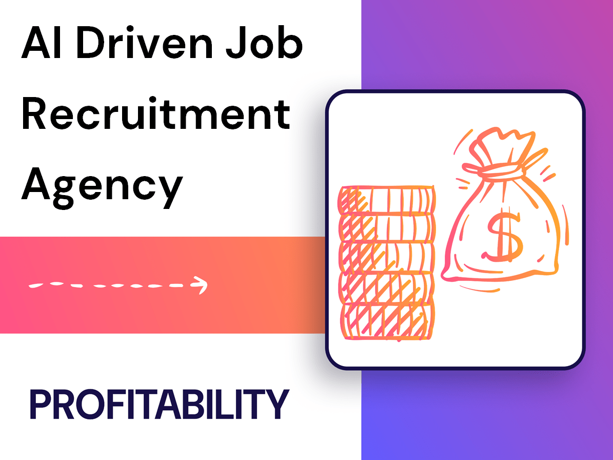 What Are the Top 5 Strategies to Maximize Profitability for AI Driven ...