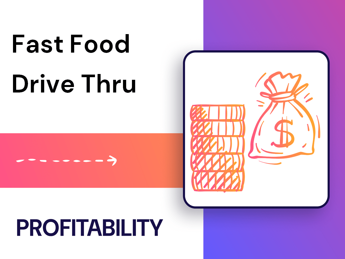 What Are the Top 5 Strategies to Maximize Profitability for Fast Food ...