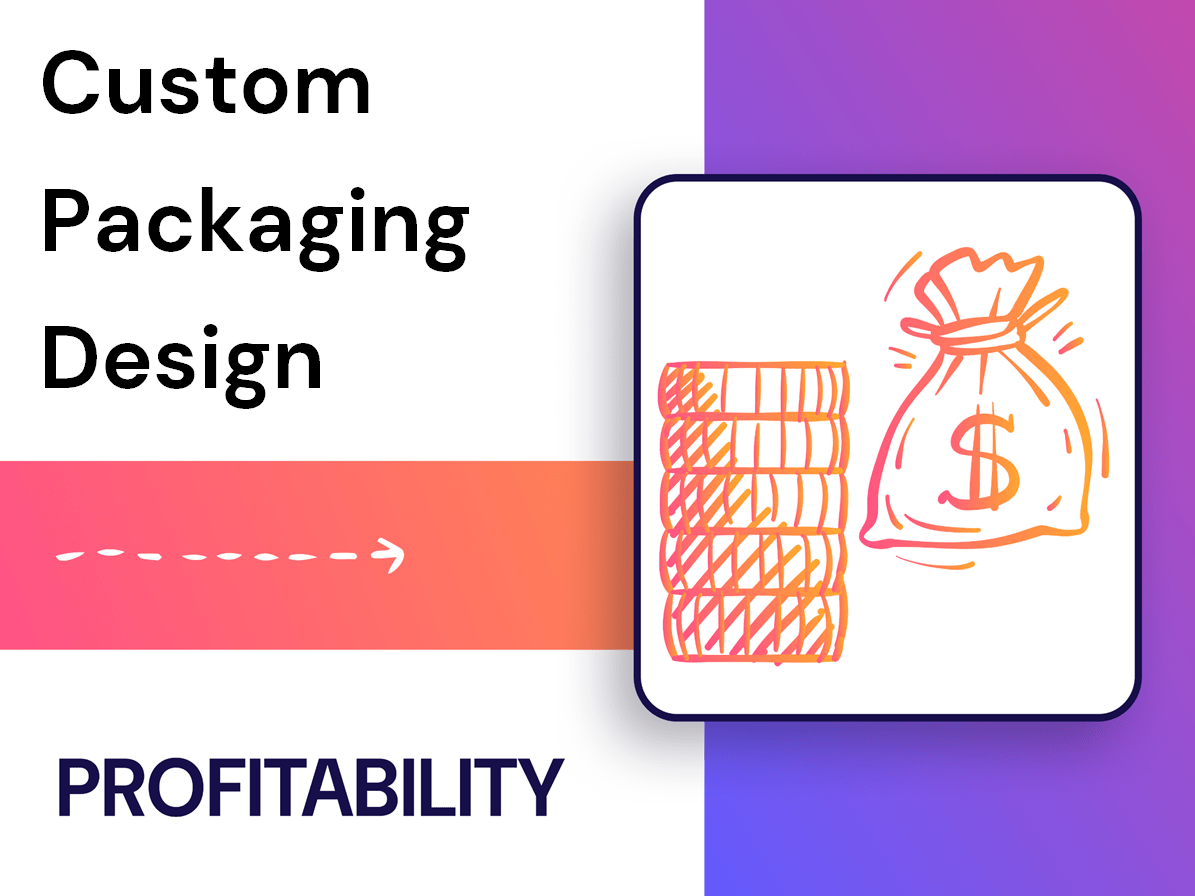 What Are the Top 5 Strategies to Maximize Profitability for Custom ...