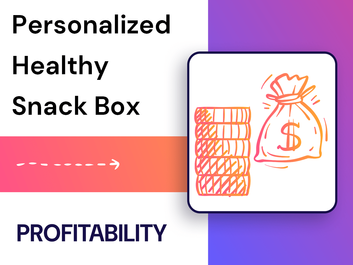 What Are the Top 5 Strategies to Maximize Profitability for ...