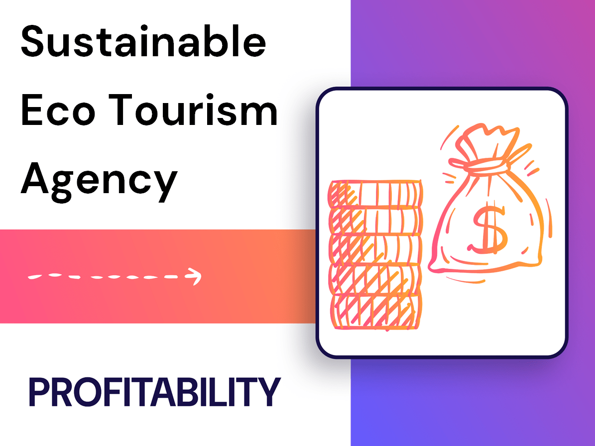 What Are the Top 5 Strategies to Maximize Profitability for Sustainable ...