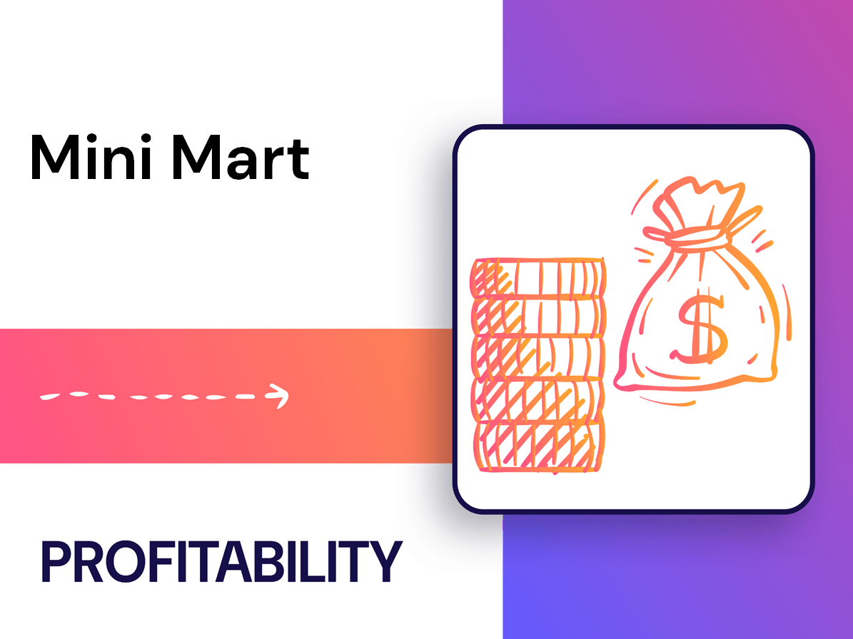 What Are the Top 5 Strategies to Maximize Profitability for Mini Mart?