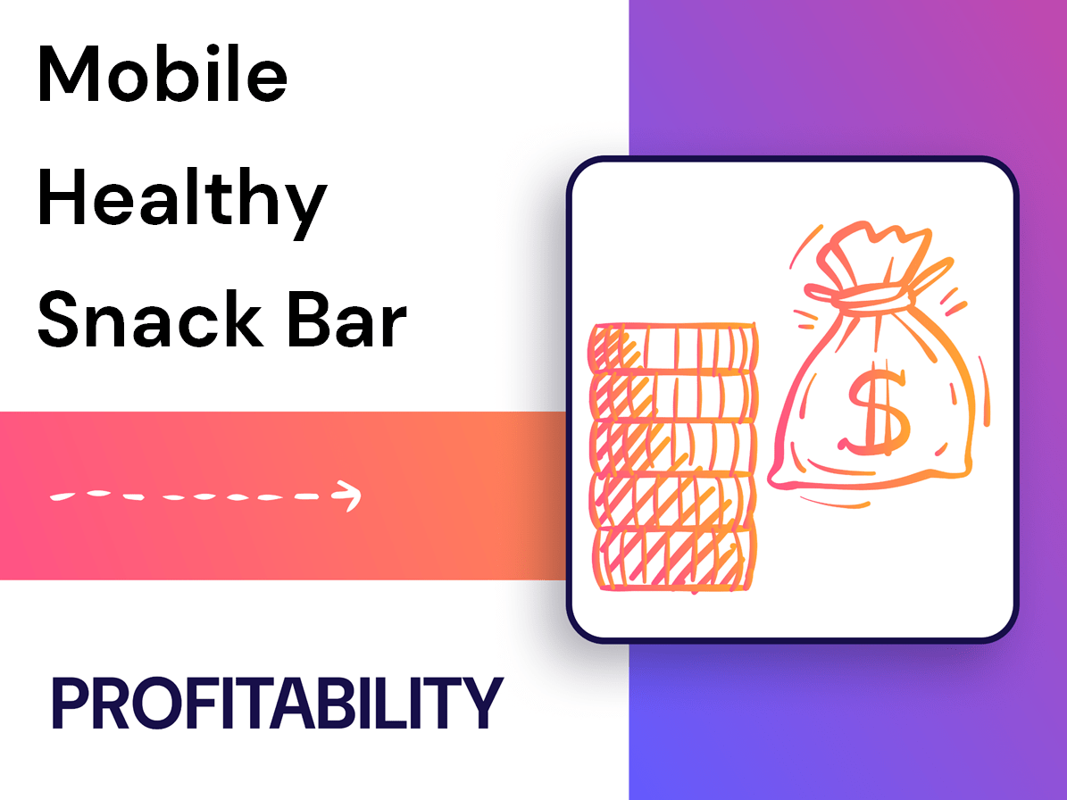 What Are the Top 5 Strategies to Maximize Profitability for Mobile ...