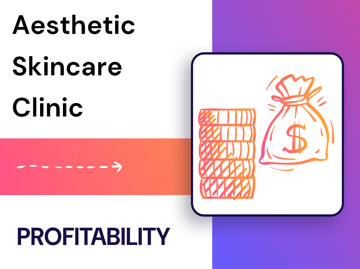 What Are the Top 5 Strategies to Maximize Profitability for Aesthetic ...