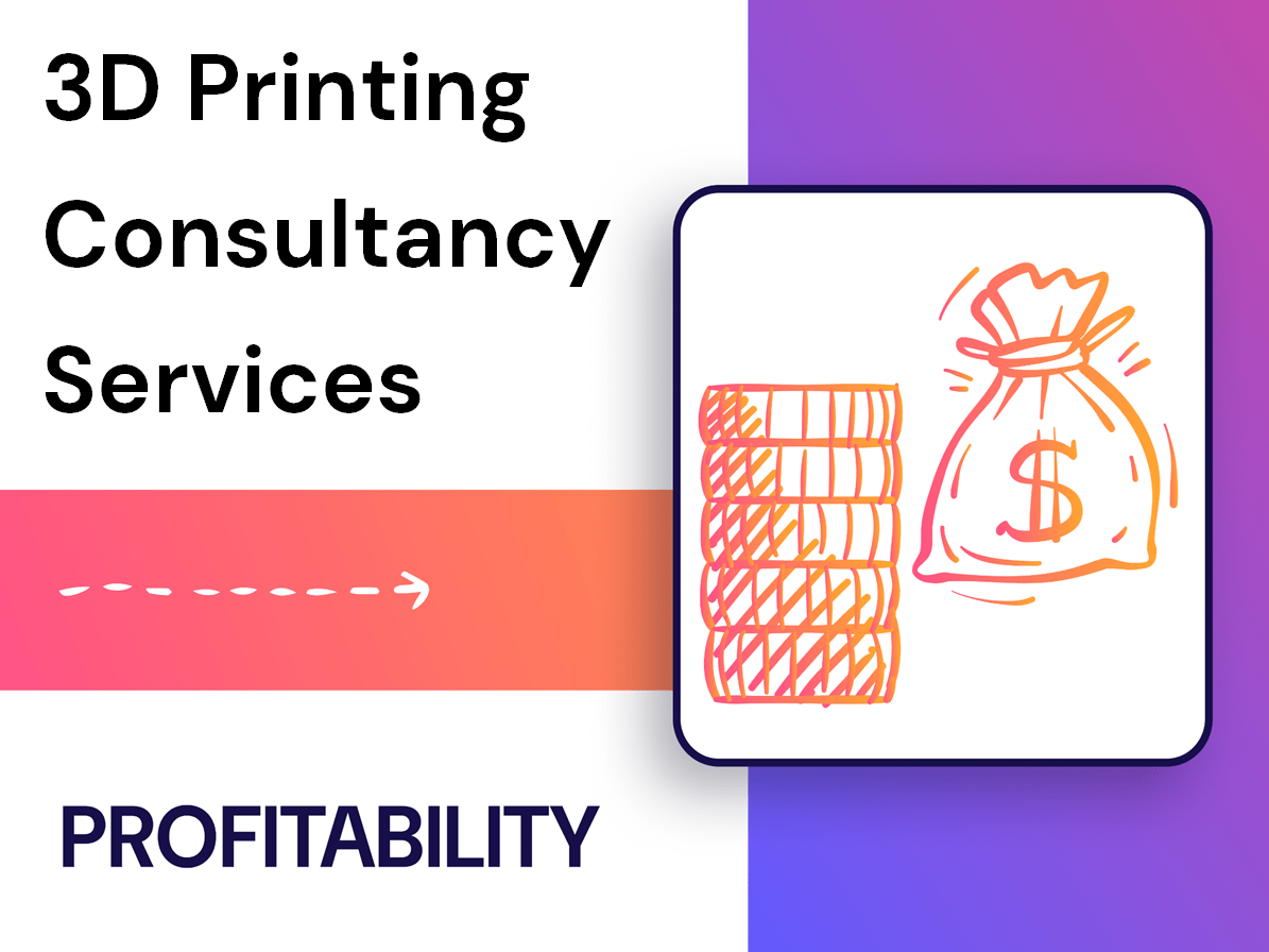 What Are the Top 5 Strategies to Maximize Profitability for 3D Printing ...