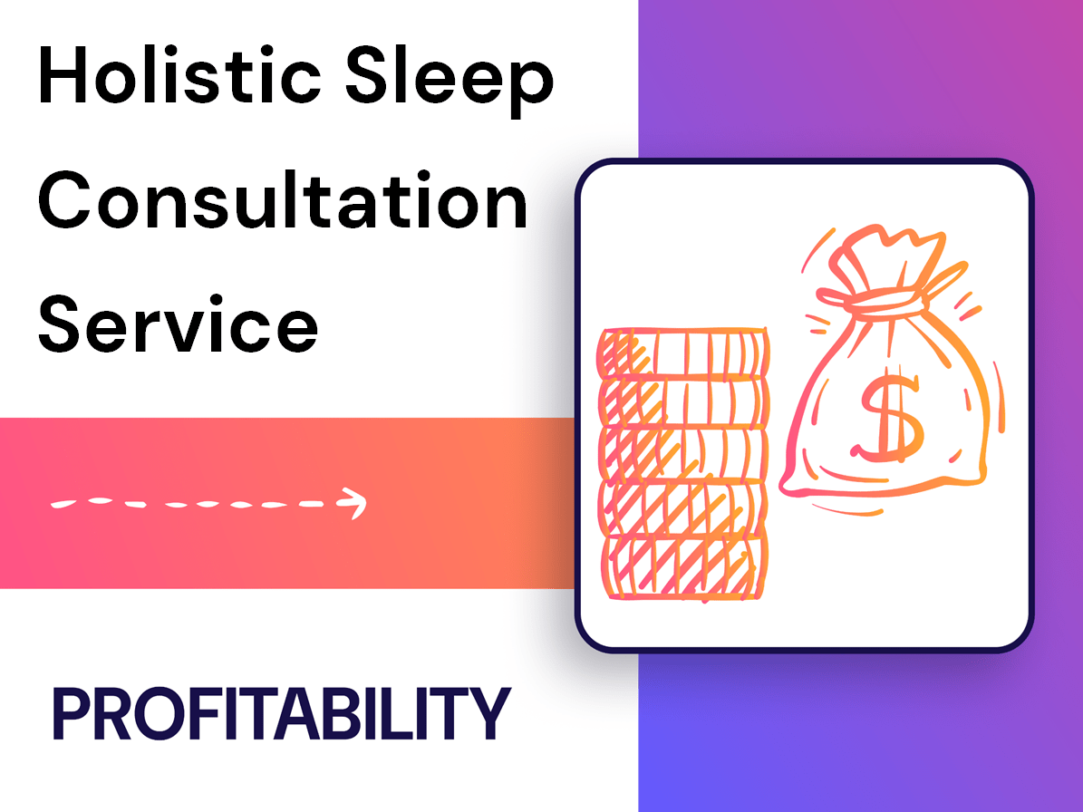 What Are the Top 5 Strategies to Maximize Profitability for Holistic ...