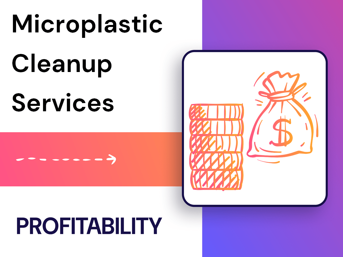What Are the Top 5 Strategies to Maximize Profitability for ...