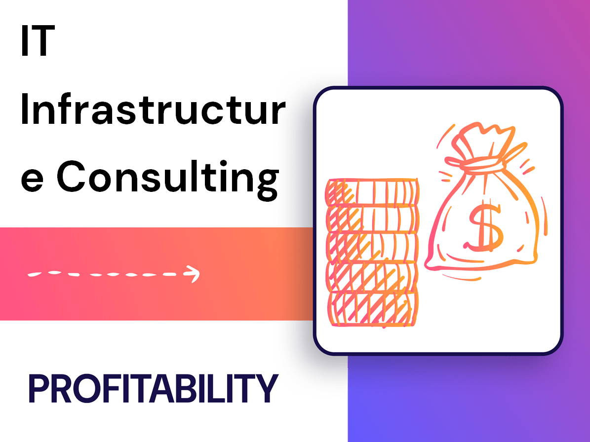 What Are the Top 5 Strategies to Maximize Profitability for IT ...