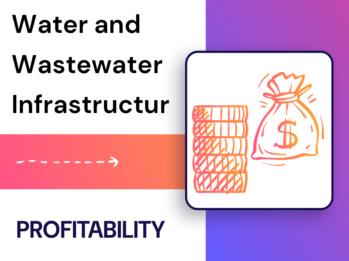 What Are the Top 5 Strategies to Maximize Profitability for Water and ...