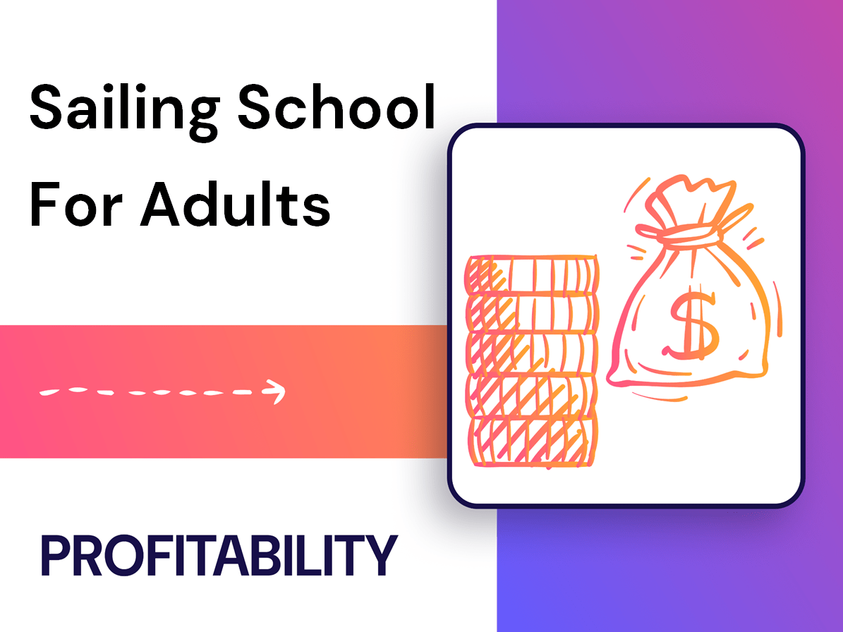 What Are the Top 5 Strategies to Maximize Profitability for Sailing ...