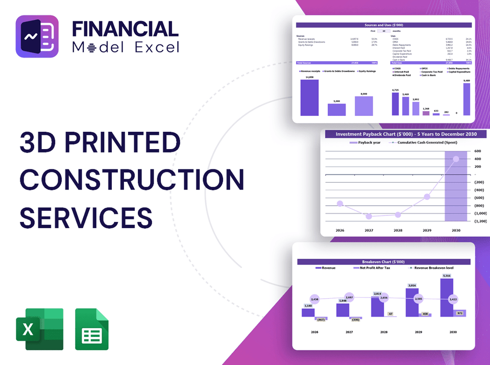 3D Printed Construction Services Financial Model